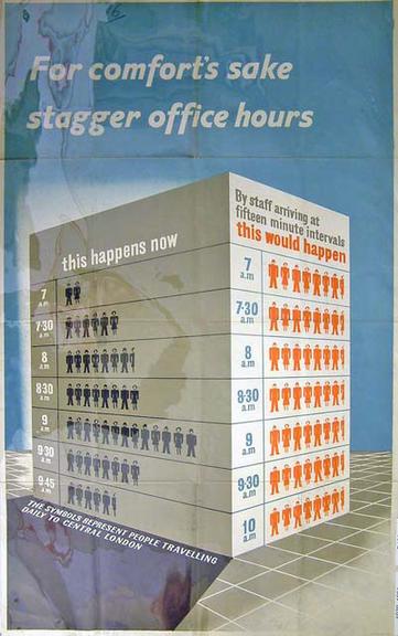 For comfort's sake stagger office hours | Science Museum Group Collection