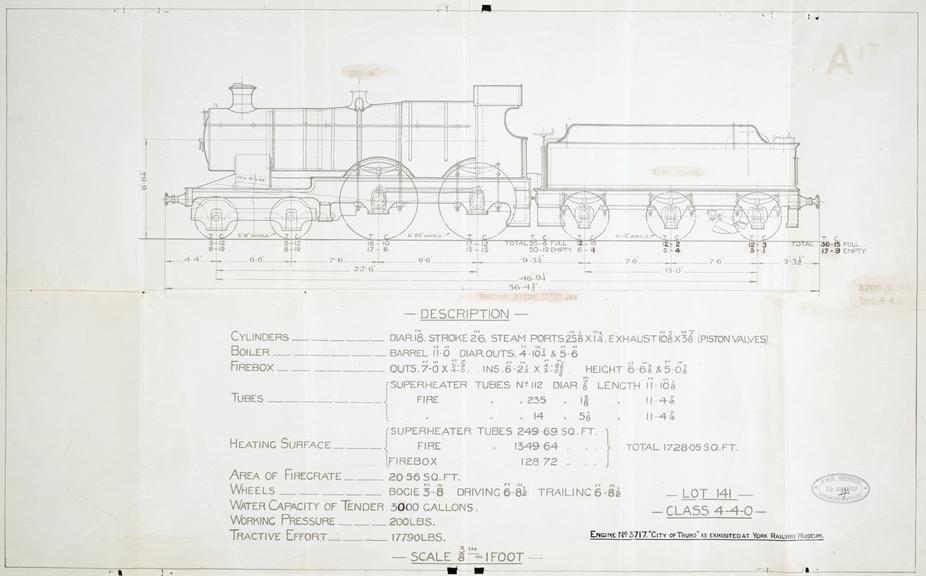'City of Truro' Steam locomotive | Science Museum Group Collection