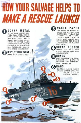 How your Salvage helps to make a Rescue Launch | Science Museum Group ...