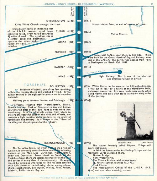 LNER: On Either Side | Science Museum Group Collection