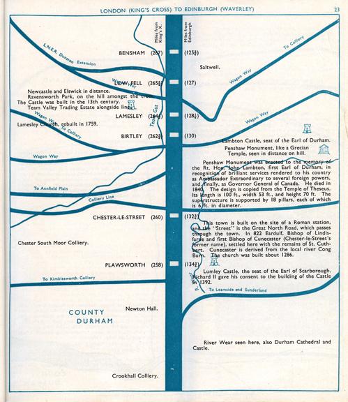 LNER: On Either Side | Science Museum Group Collection