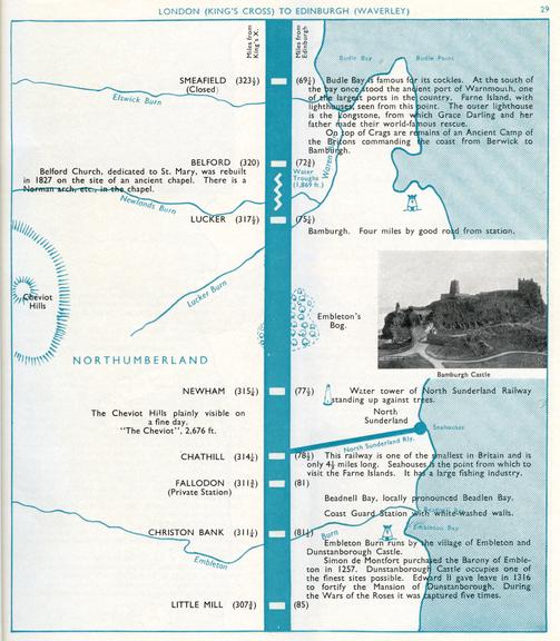 LNER: On Either Side | Science Museum Group Collection