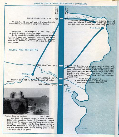 LNER: On Either Side | Science Museum Group Collection