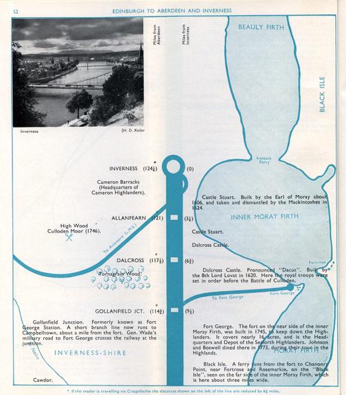 LNER: On Either Side | Science Museum Group Collection