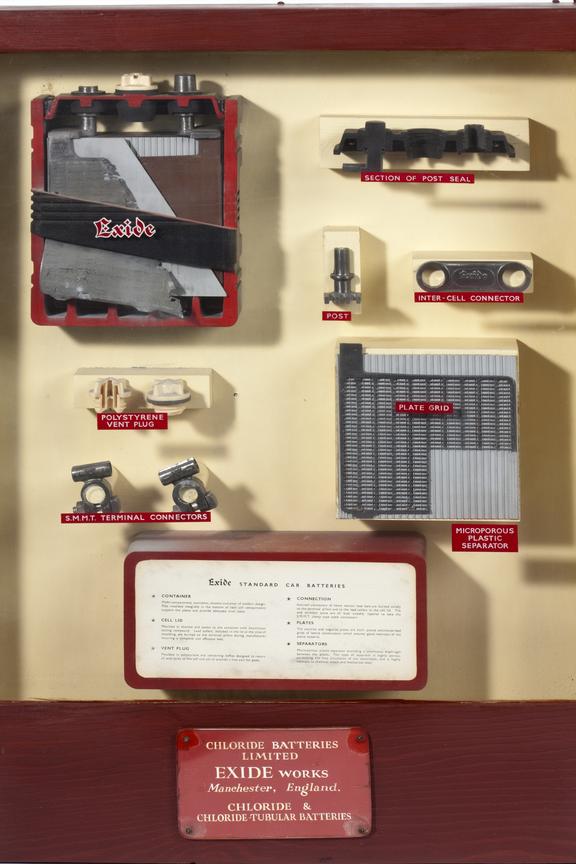 Display for Chloride Exide car batteries | Science Museum Group Collection Display for Chloride Exide car batteries | Science Museum Group Collection