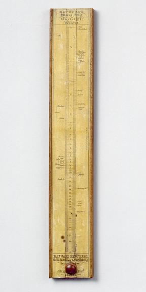 Sliding Scale of Equivalents for Weights | Science Museum Group Collection