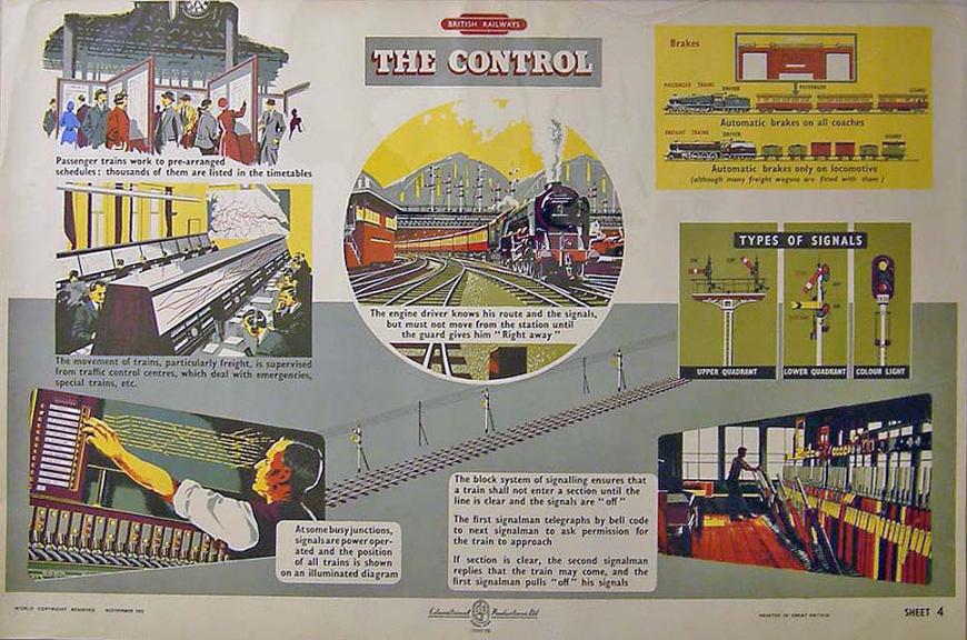 the control sheet 4 | Science Museum Group Collection
