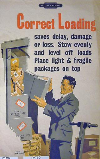 Correct Loading | Science Museum Group Collection