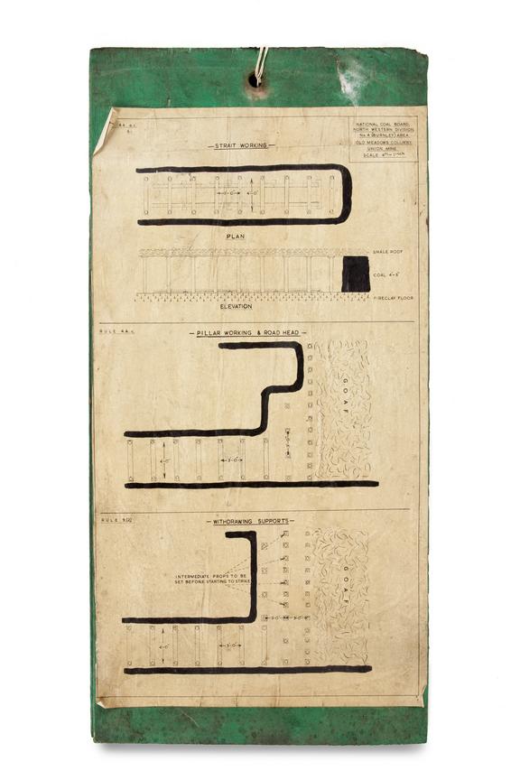 Old Meadows Colliery diagrams | Science Museum Group Collection