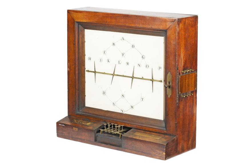Cooke and Wheatstone's four needle telegraph, 1838 | Science Museum ...