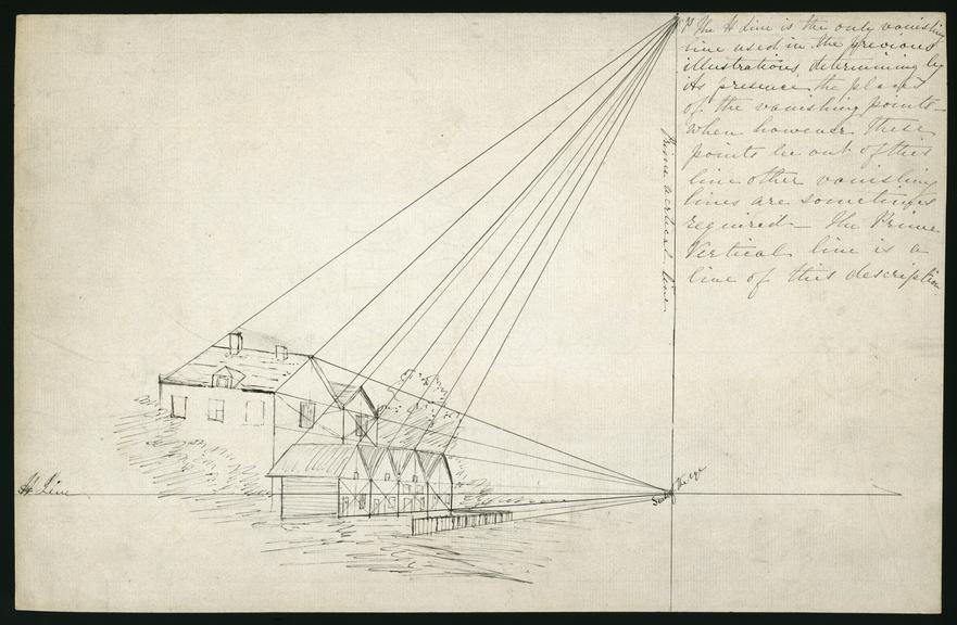Voyage of HMS Chanticleer | Science Museum Group Collection