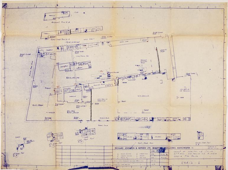 Publications and Mill Layout Plans, Richard Johnson & Nephew | Science ...