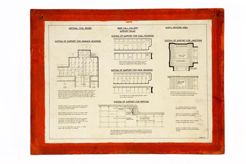 Bank hall colliery support rules | Science Museum Group Collection