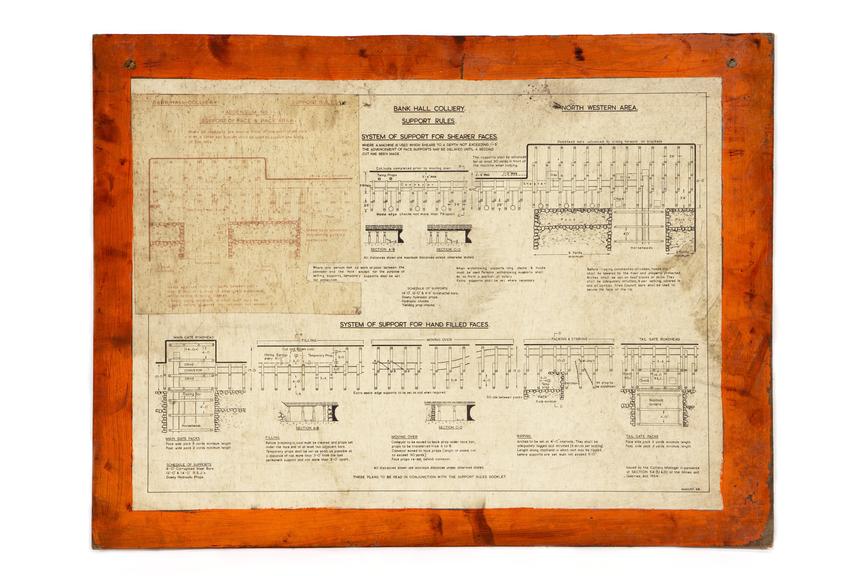 Bank hall colliery support rules | Science Museum Group Collection