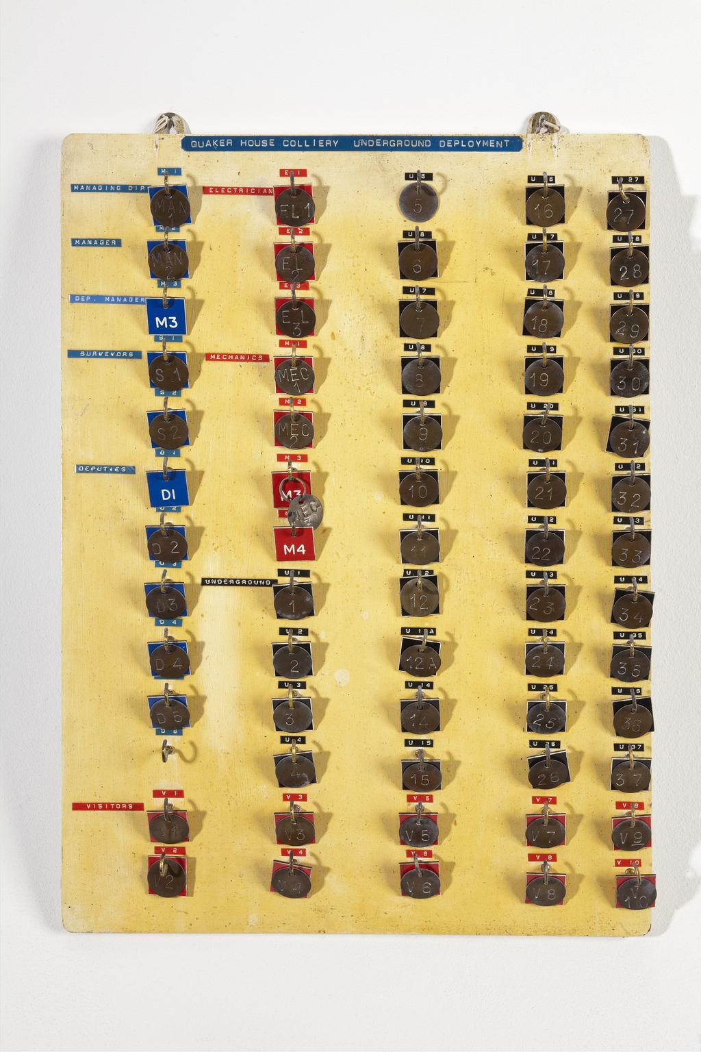 Quaker House Colliery tally board | Science Museum Group Collection