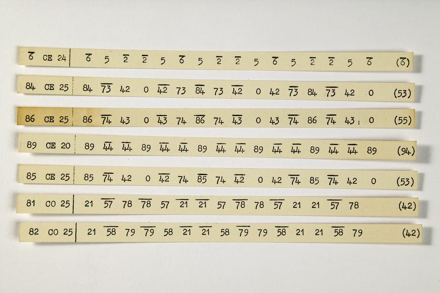 Set of sine and cosine Lipson-Beevers Strips | Science Museum Group ...