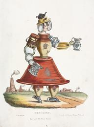 George Spratt | Science Museum Group Collection