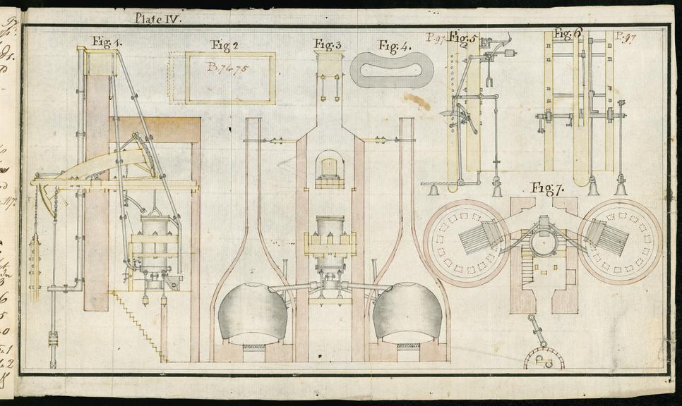 The Coal Viewer and Engine Builder's Practical Companion by John Curr ...