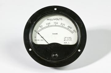 Ferranti model A83F electric meter | Science Museum Group Collection