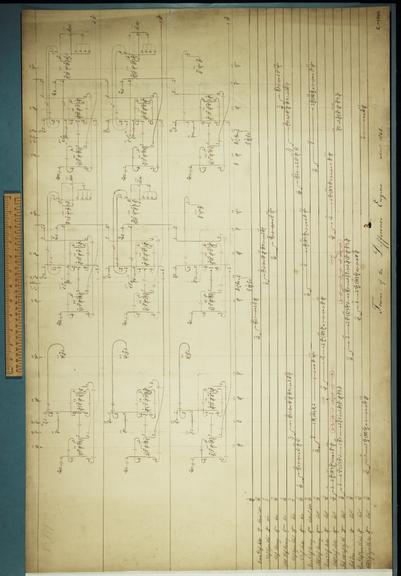 Plan and elevation of a platform for giving circular motion to axes ...