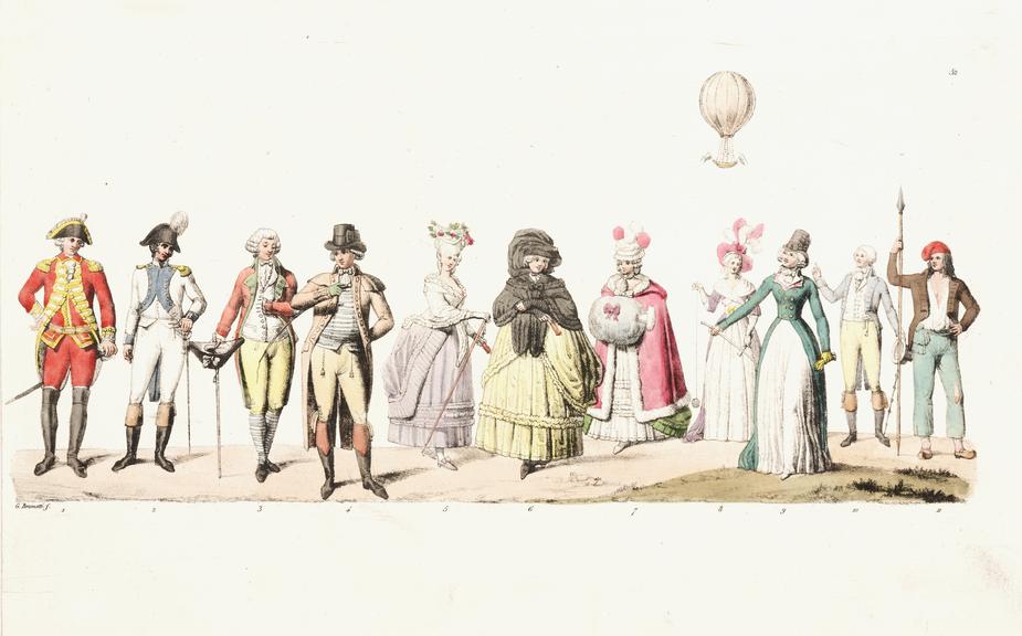 Costumes | Science Museum Group Collection