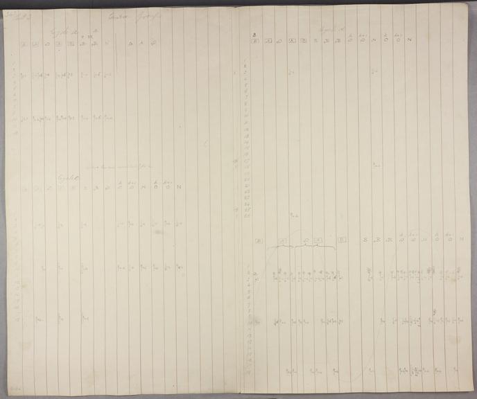 Motions of some of the axes for Plan 28. Sheet 3 of 8. | Science Museum ...