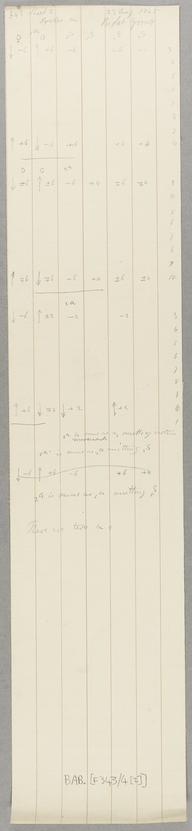 Motions of some of the axes for Plan 28. Sheet 4 of 8. | Science Museum ...
