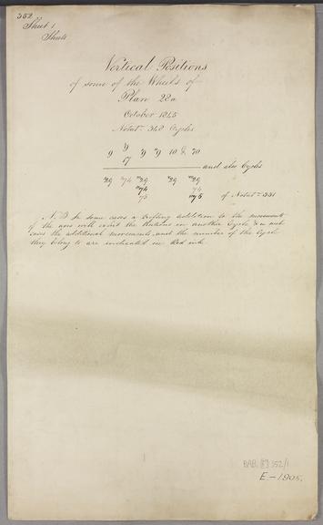 Vertical positions of some of the wheels of Plan 28a. Notation 348 ...