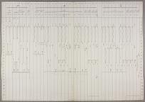 Duties of the calculating mechanism of Plan 28a. Centre group. Sheet 4 ...