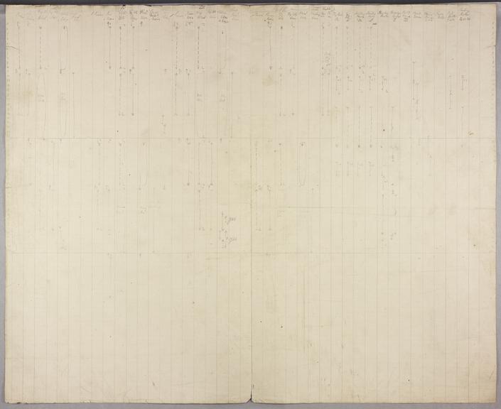 Notation of units for Difference Engine calculating part. Sheet 1 of 2 ...