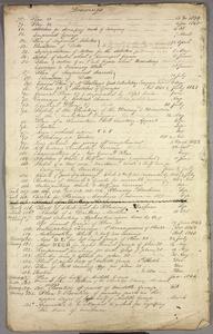 Catalogue of the drawings of the New Analytical Engine. | Science ...