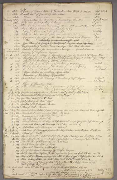 Catalogue of the drawings of the New Analytical Engine. | Science ...