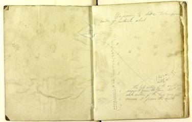 Scribbling Book Volume XIII. Sketch of the history of the new ...