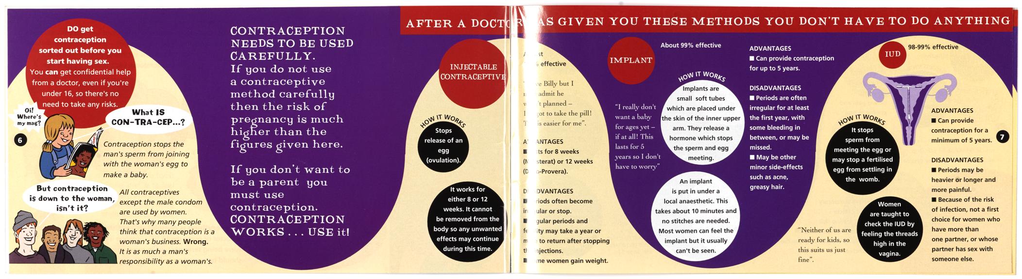 Is everybody doing it? Your guide to contraception | Science Museum ...