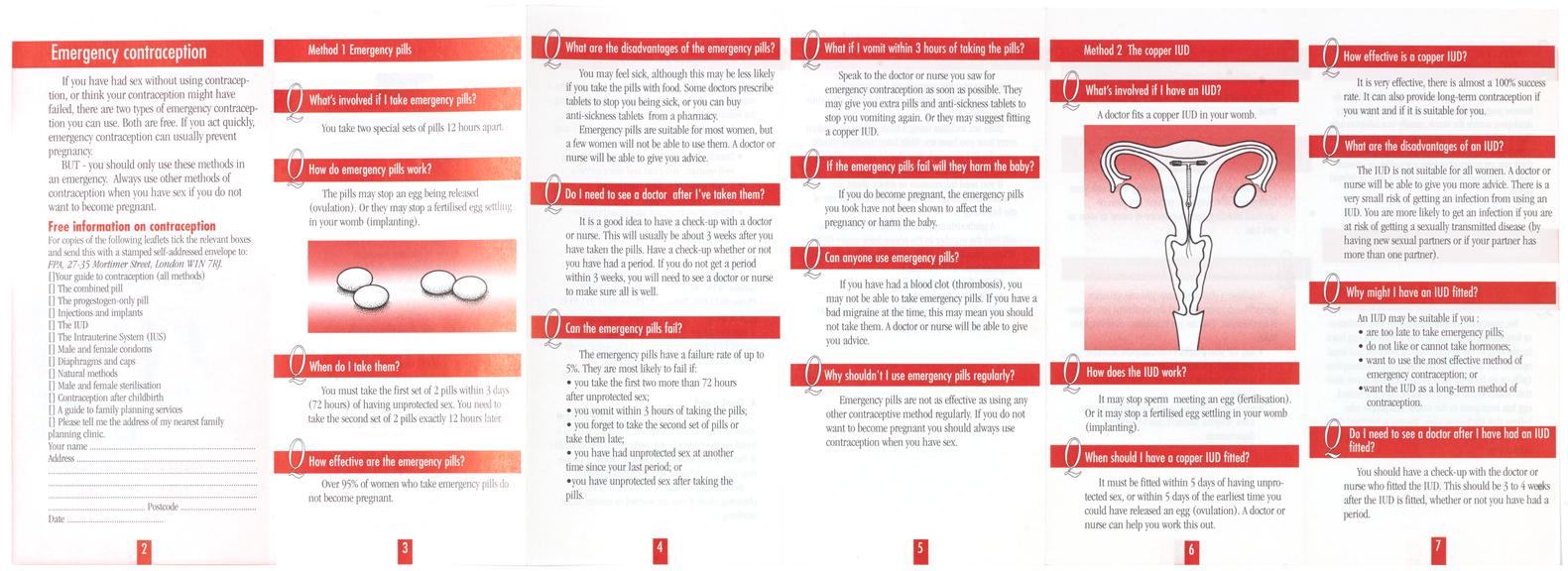 Choosing and Using: Emergency Contraception | Science Museum Group ...