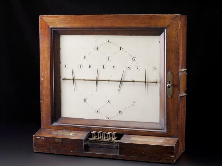 Cooke and Wheatstone's four needle telegraph, 1838 | Science Museum ...