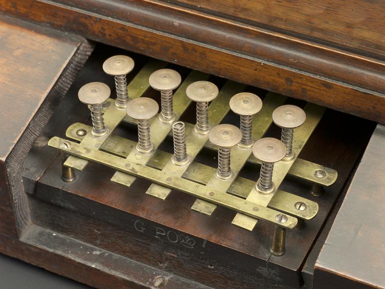 Cooke and Wheatstone's four needle telegraph, 1838 | Science Museum ...
