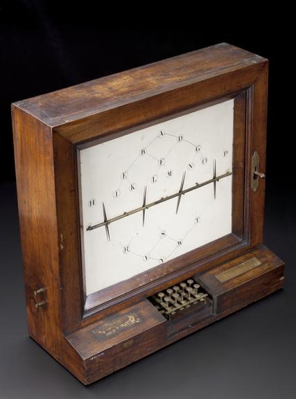 Cooke and Wheatstone's four needle telegraph, 1838 | Science Museum ...