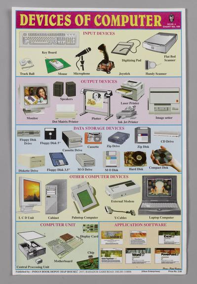 Collection of charts depicting the hardware and uses of computing ...