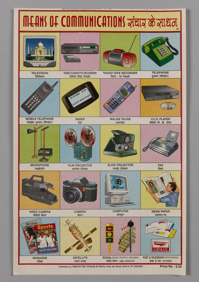 Collection of charts depicting the hardware and uses of computing ...