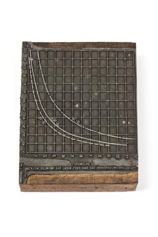 Beyer Peacock Printing Block | Science Museum Group Collection