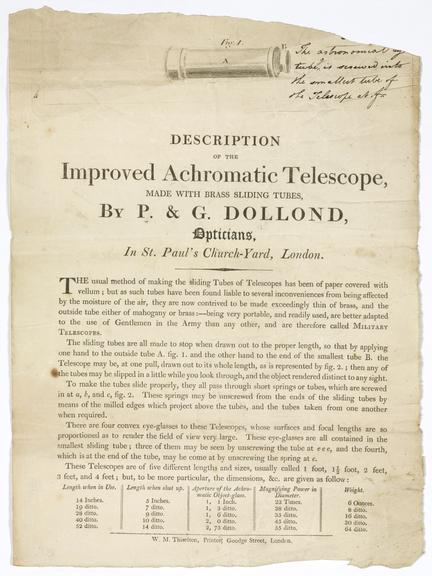 Handbill. Description of the improved Achromatic telescope made with ...