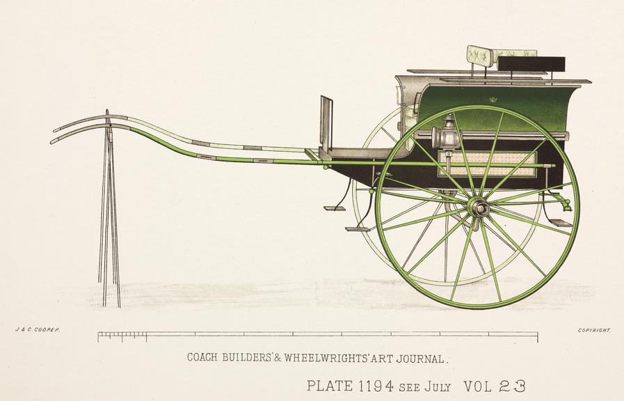 Ralli Car | Science Museum Group Collection