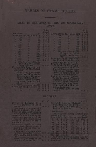 "The Model Ready Reckoner" | Science Museum Group Collection