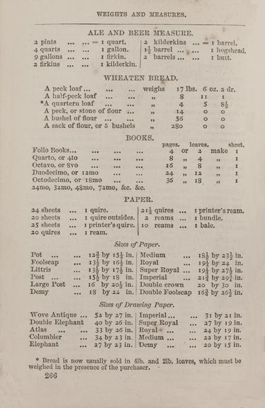 "The Model Ready Reckoner" | Science Museum Group Collection