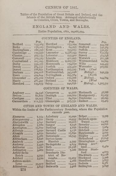 "The Model Ready Reckoner" | Science Museum Group Collection