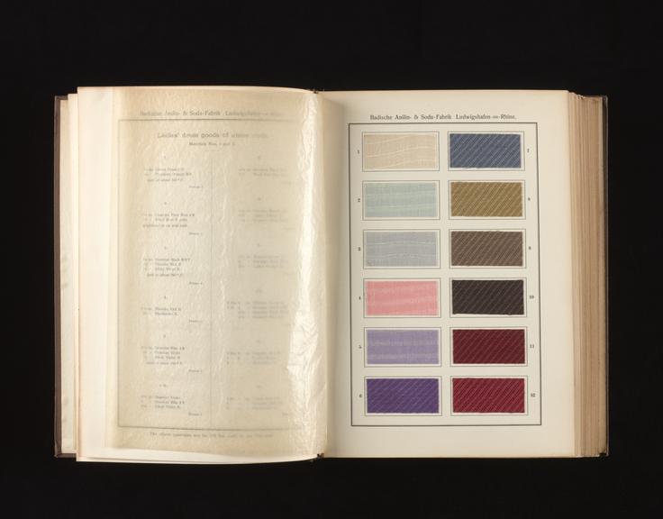 Volume of dye shade cards | Science Museum Group Collection