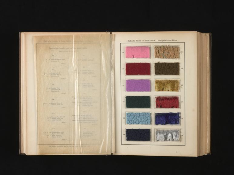 Volume of dye shade cards | Science Museum Group Collection