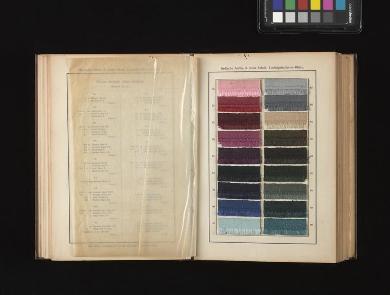 Volume of dye shade cards | Science Museum Group Collection
