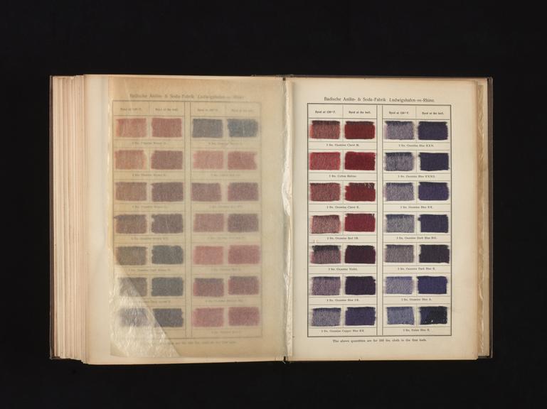 Volume of dye shade cards | Science Museum Group Collection